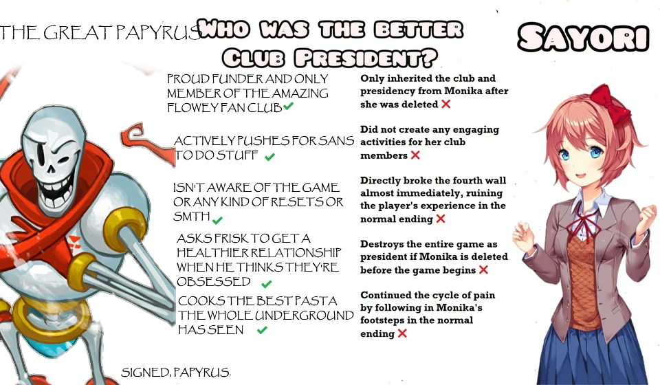 Papyrus best girl | Scrolller