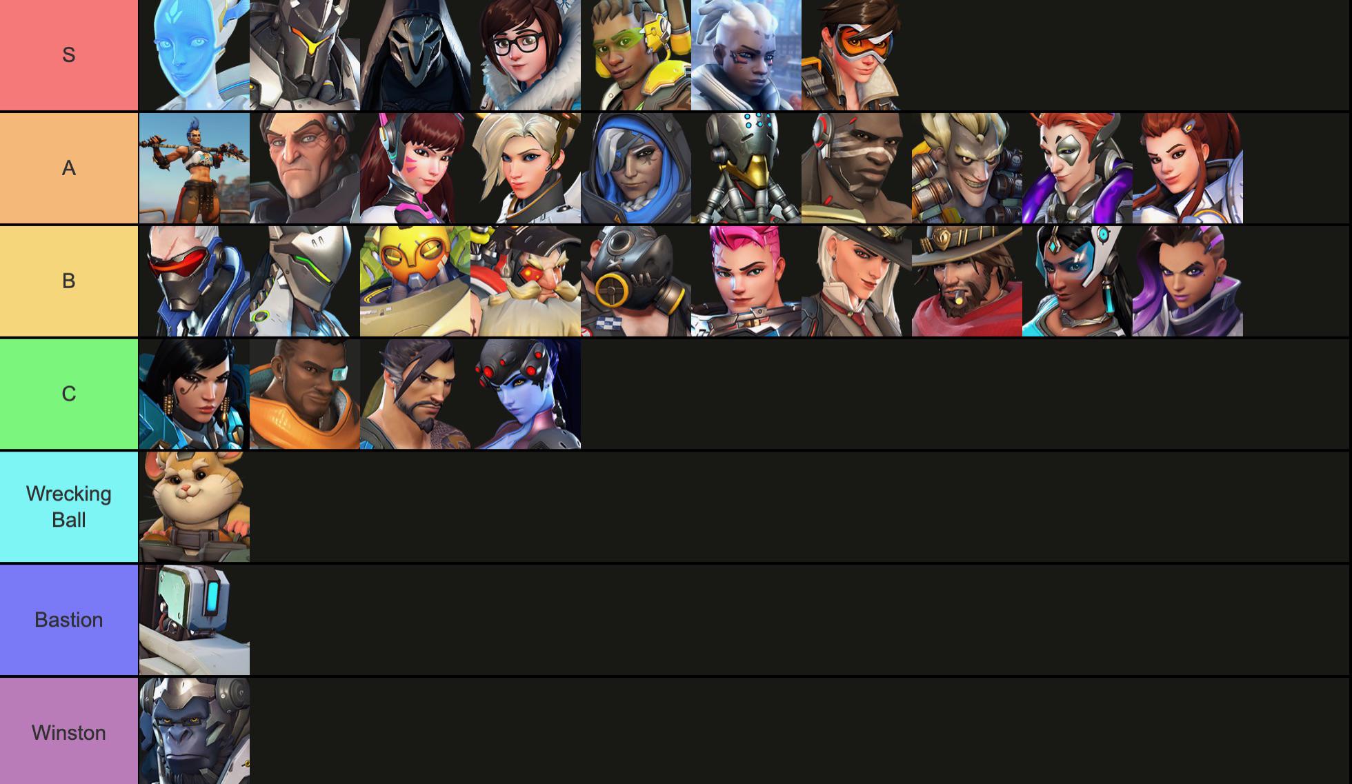 OW2 Hero Ult Tier List | Scrolller