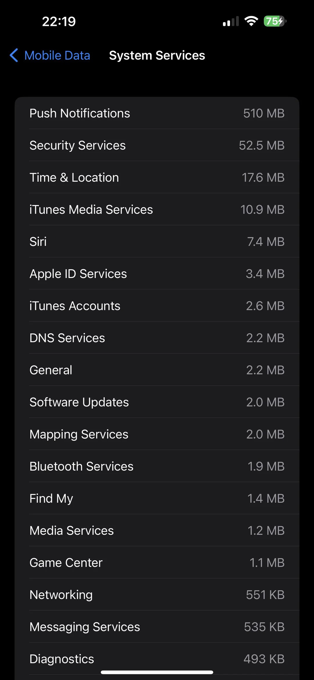 !Please help! I’ve got a 12GB SIM card and data is expensive and right now “push notifications ...