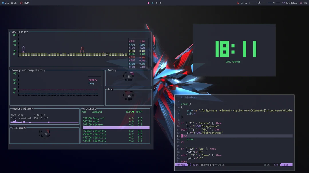 [bspwm] | Scrolller