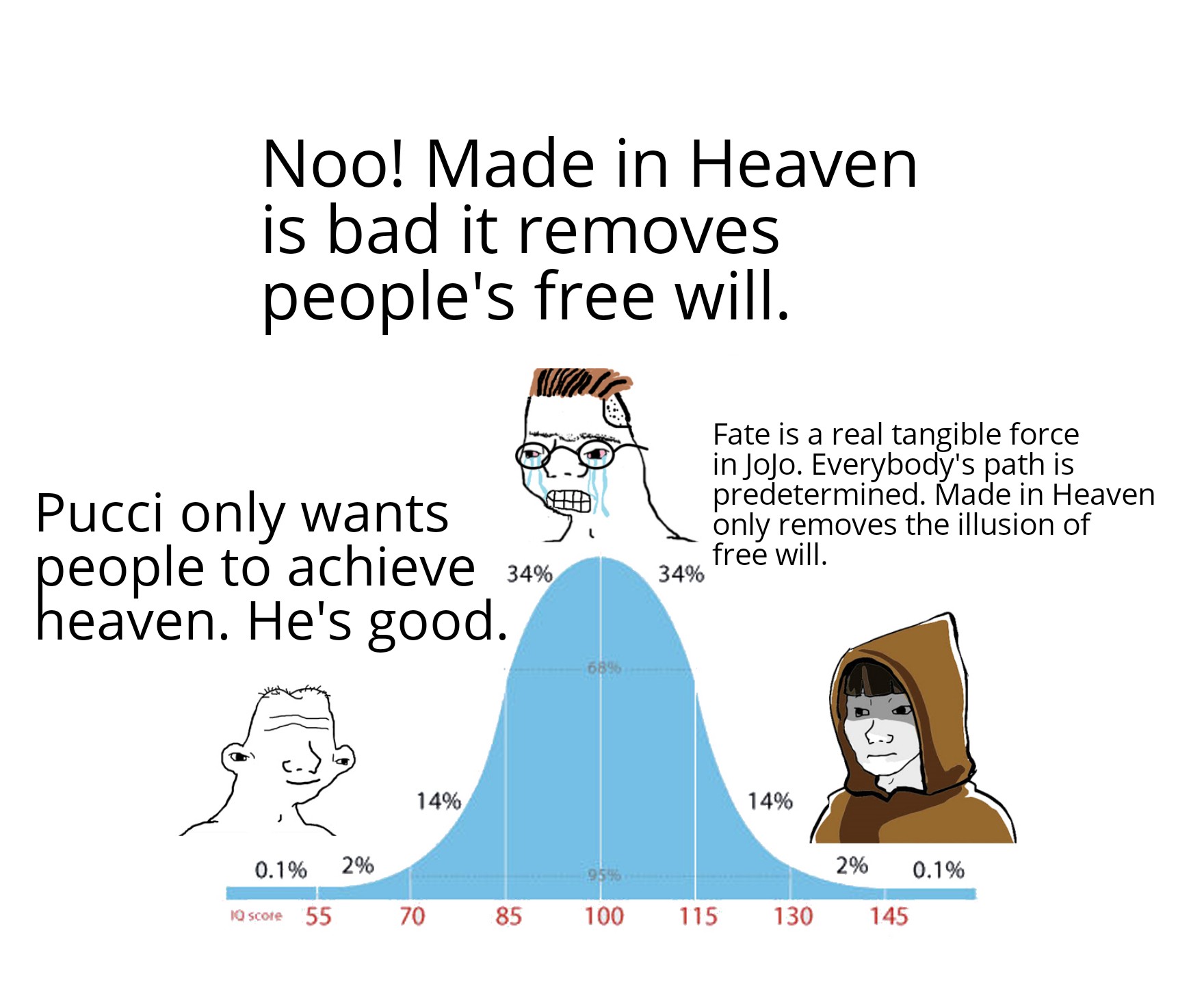 Pucci did nothing wrong. | Scrolller