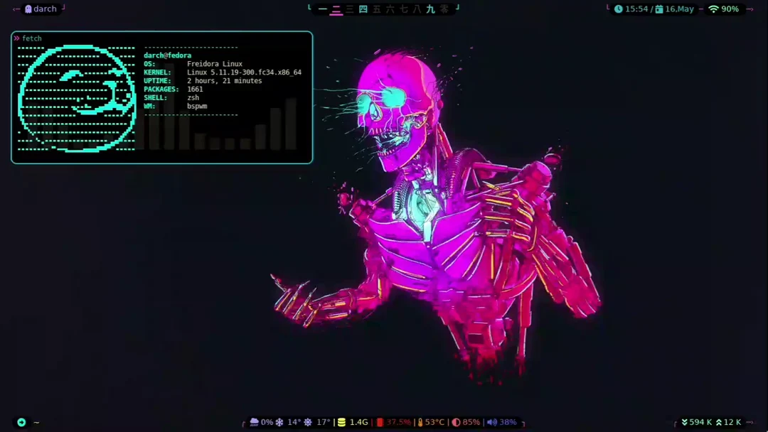 [bspwm fedora] cyberbug 2077 | Scrolller