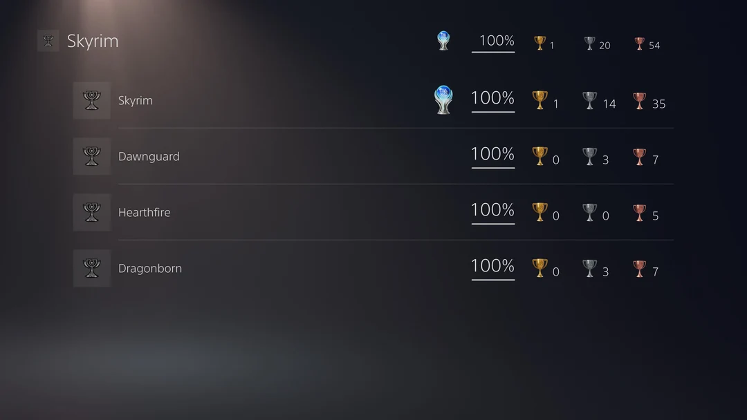 Finally got the platinum trophy for Skyrim on my PlayStation | Scrolller