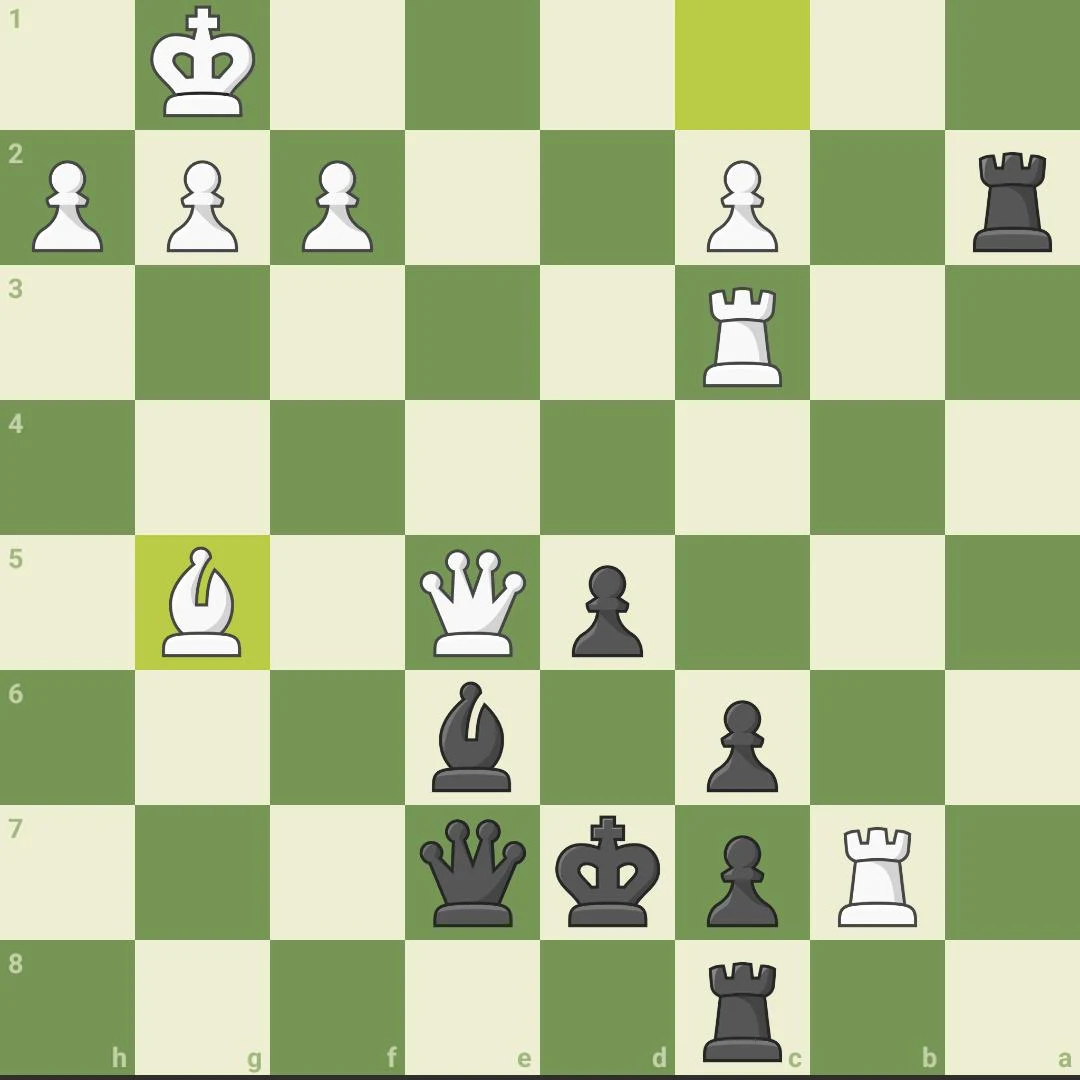 Every beginners wet dreams | Scrolller