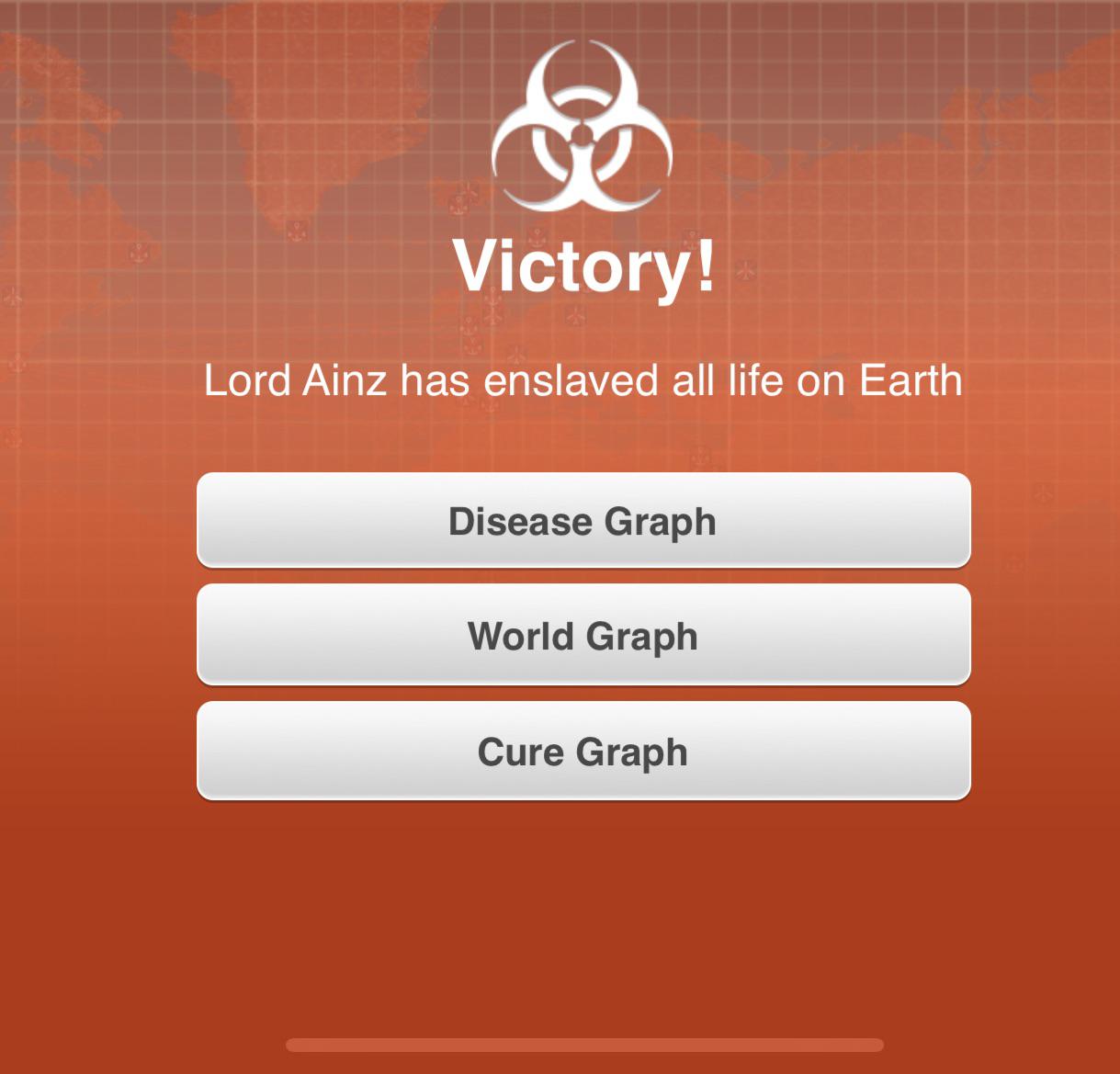 Sasuga Ainz Sama! | Scrolller