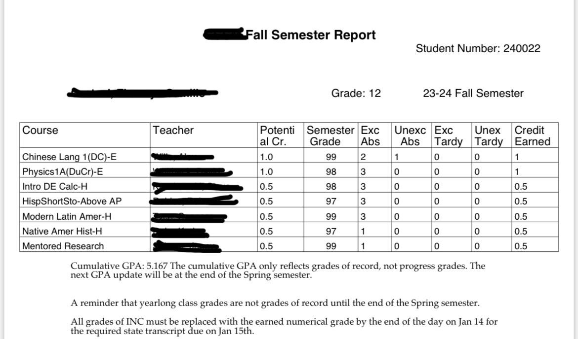First Semester Grades Baby! | Scrolller