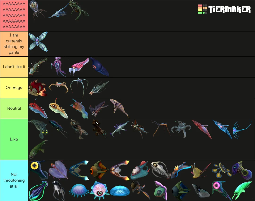 Tier List of How Much Each Creature Makes Me Scared | Scrolller