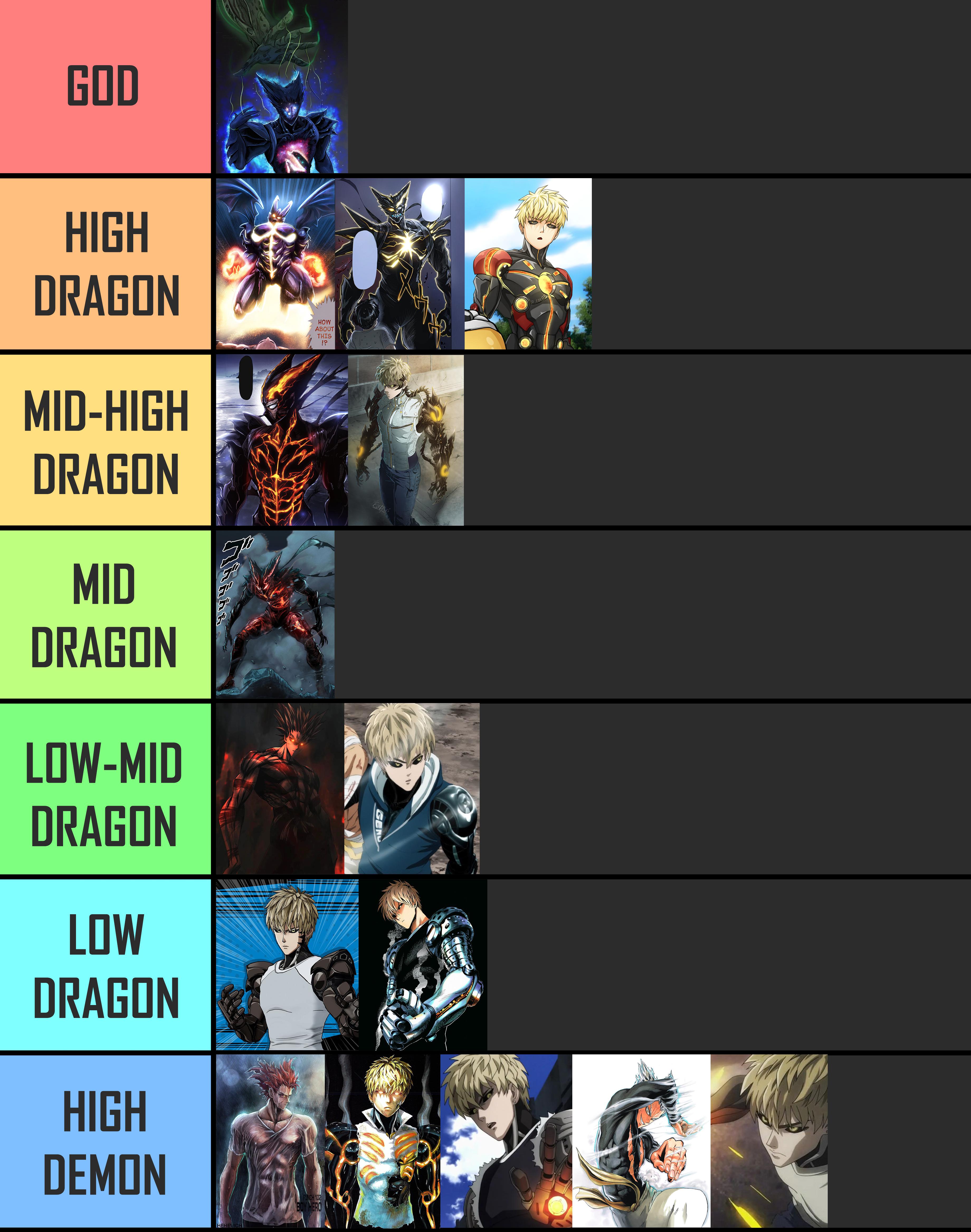 Discover more like OnePunchMan: I ranked the 2 protagonists of the manga in all of their forms ...