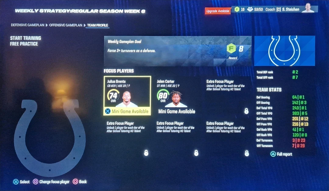 Focus Player slot block due to injury | Scrolller