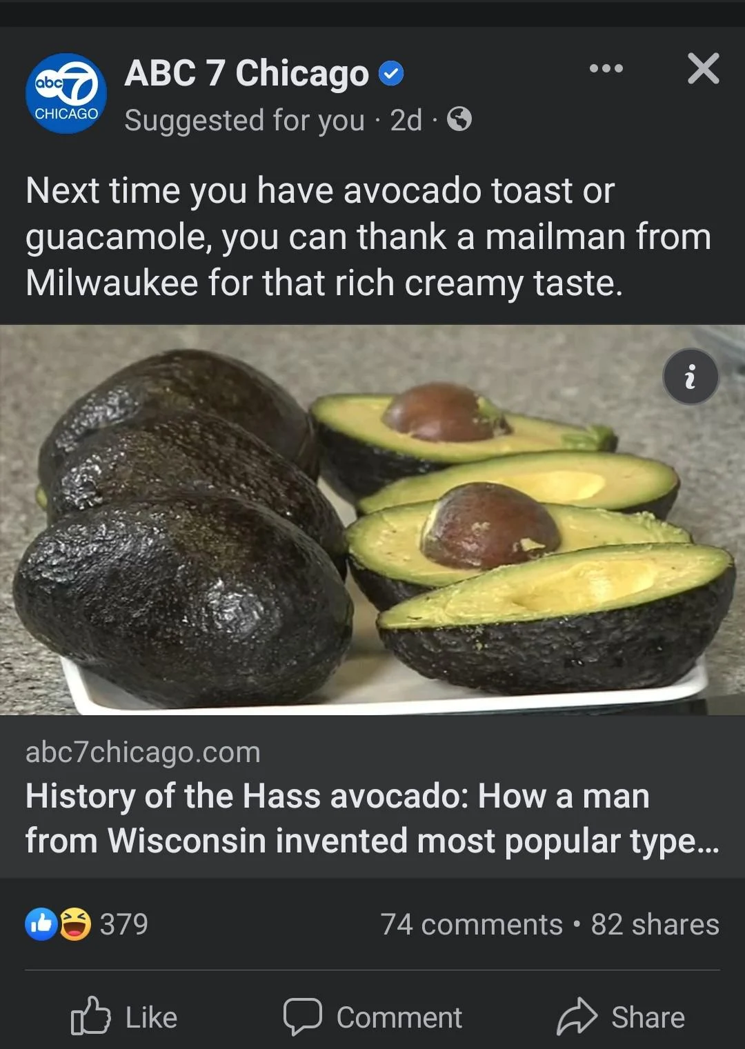 Avocados de Milwaukee | Scrolller