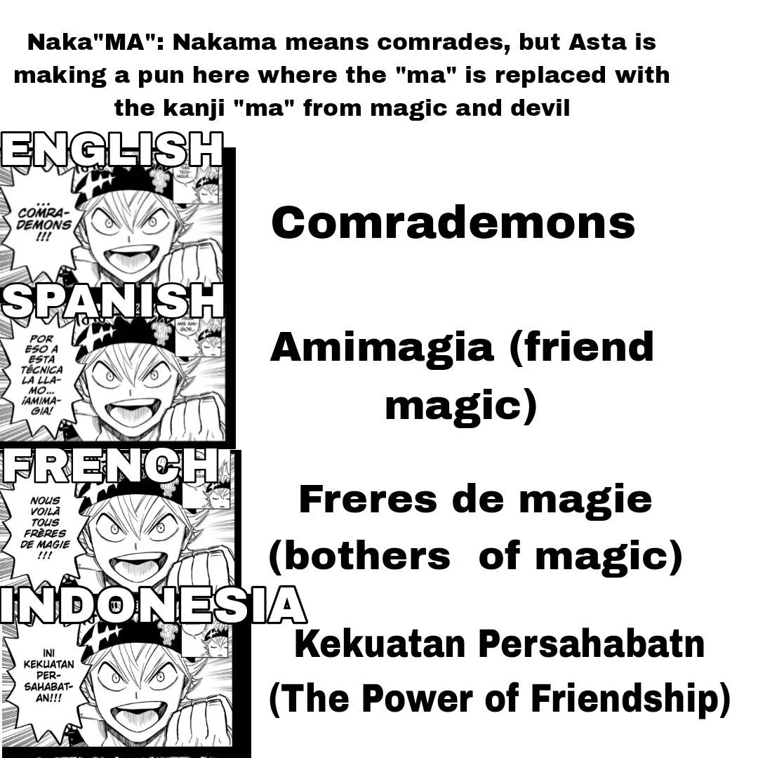 How "Nakama" was translated across different languages | Scrolller