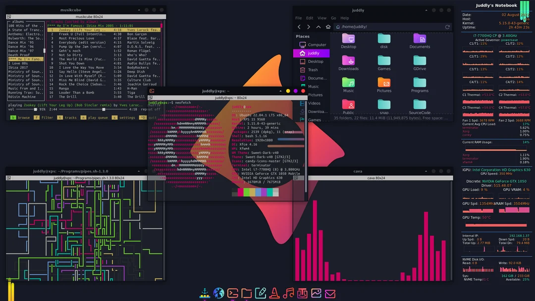 [Metacity + XFCE] My Sweet XFCE notebook setup | Scrolller