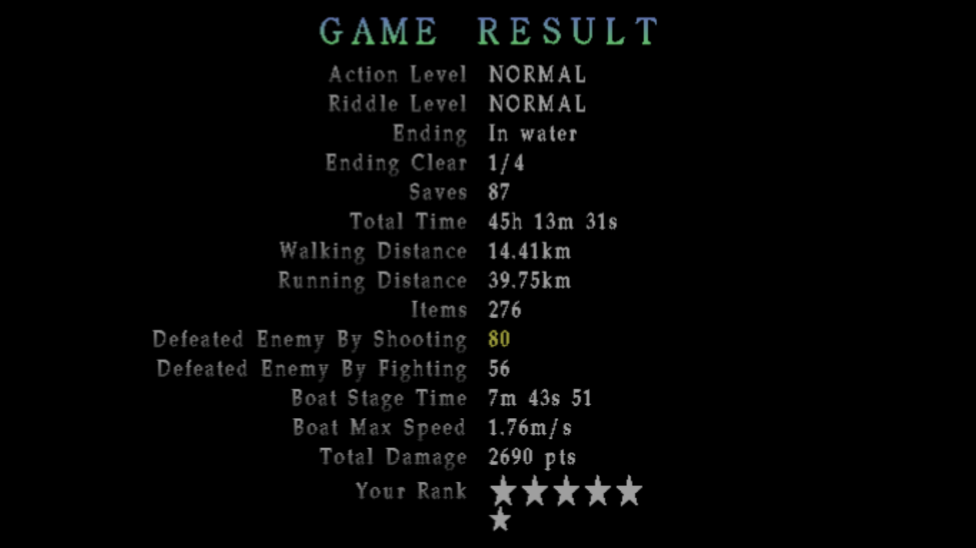 Obligatory i finally finished my first playthrough of sh2 post | Scrolller