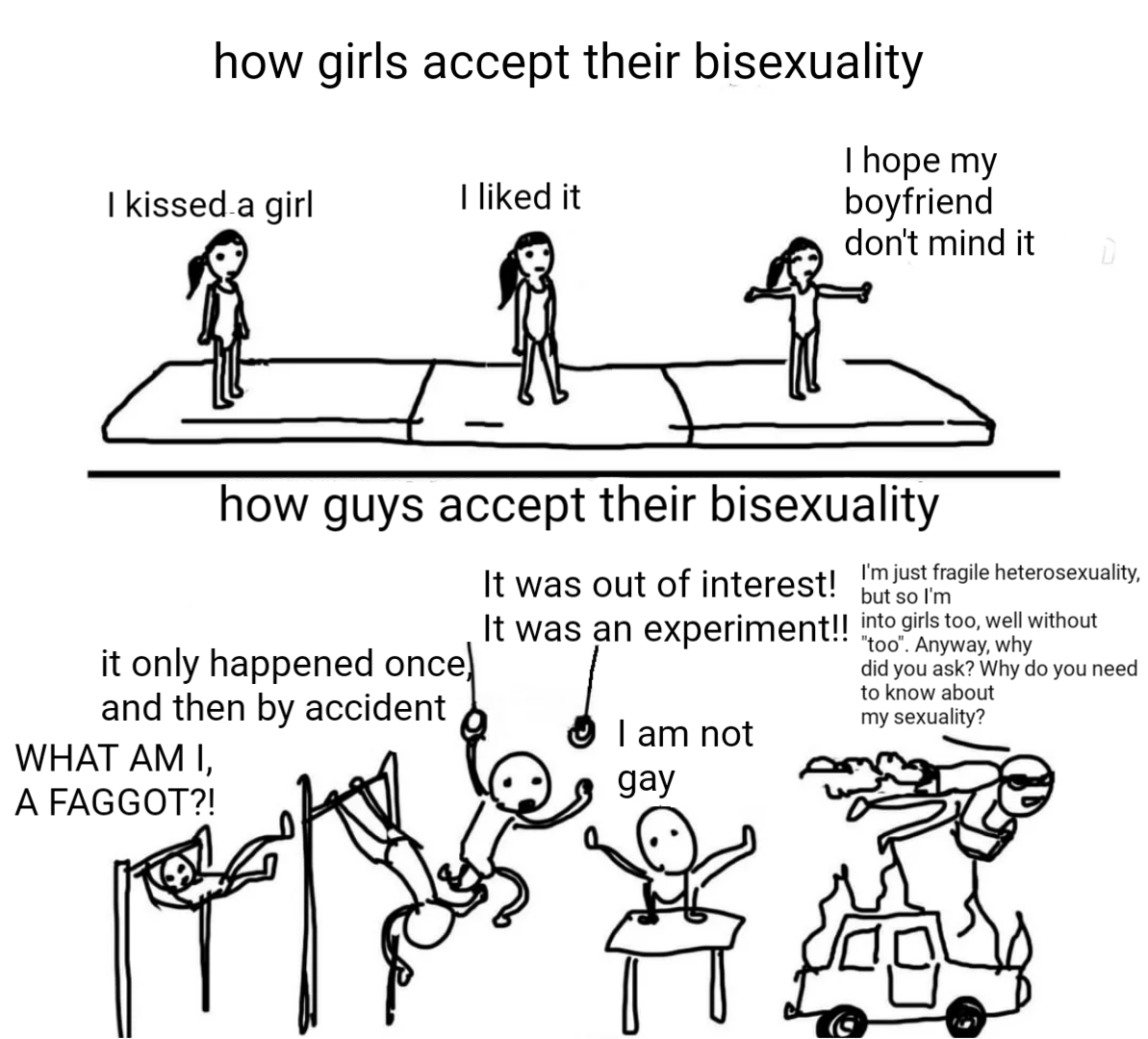 Guys, relatable? | Scrolller