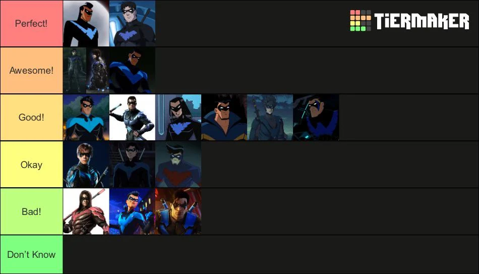All Adaptations of Nightwing Ranked | Scrolller