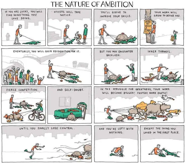 The circle of life and ambition. | Scrolller