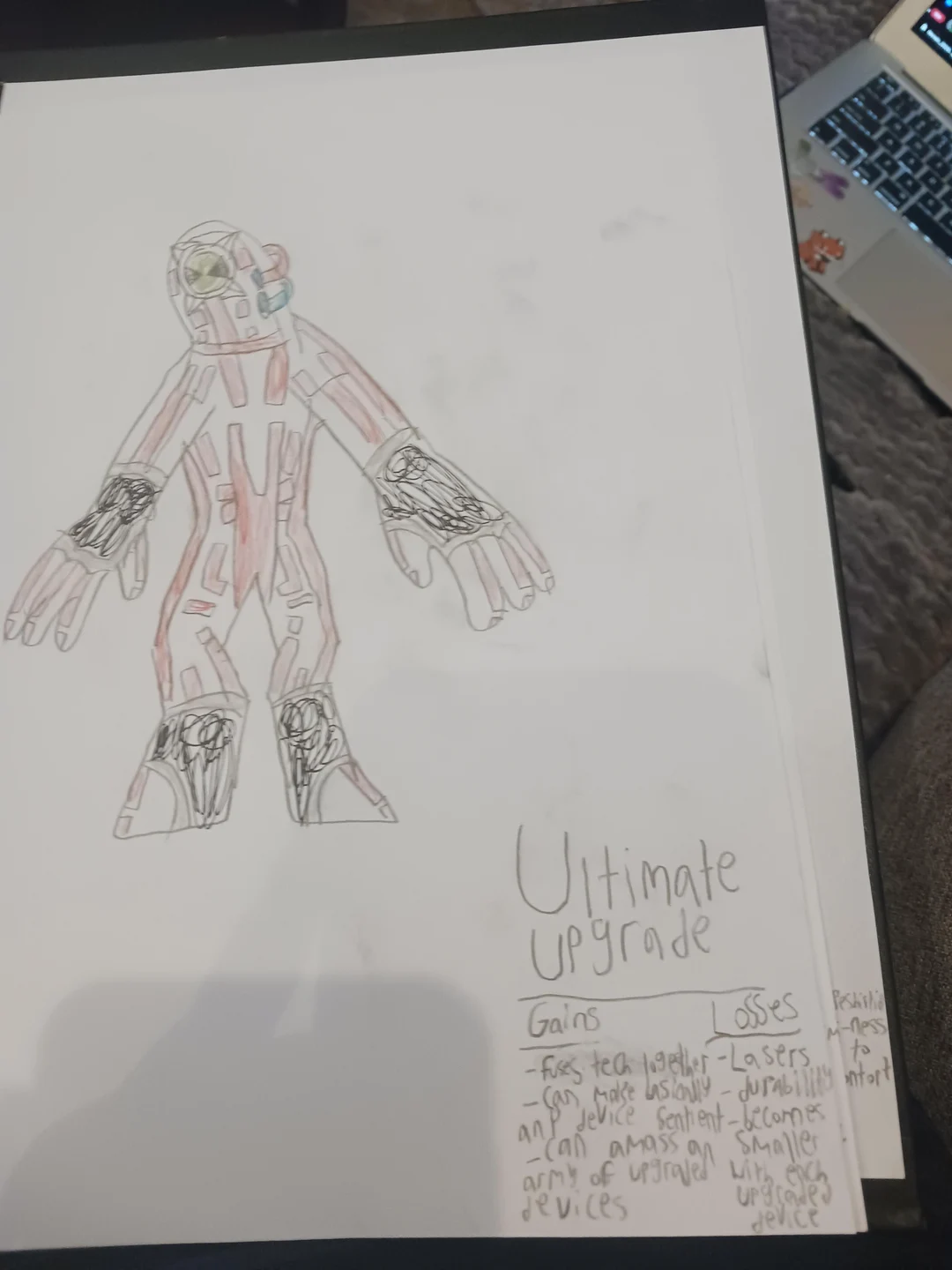 My Concept for an Ultimate Upgrade! | Scrolller