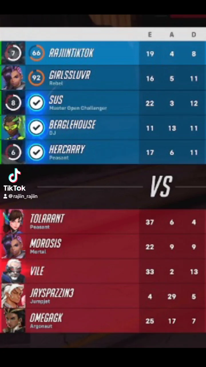 Remove the stat board from overwatch | Scrolller