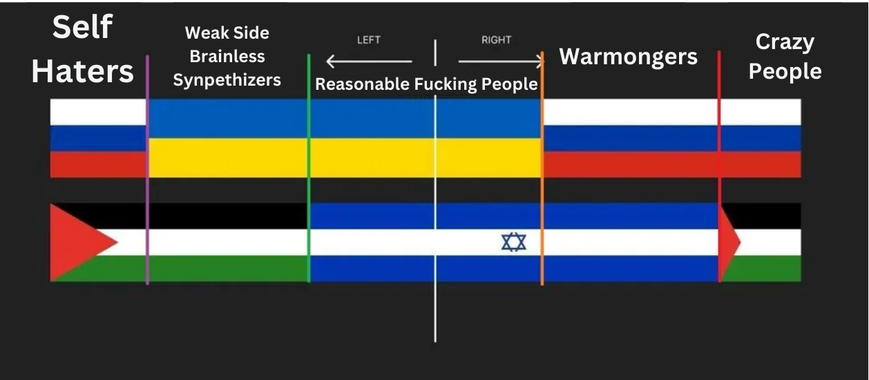 Be reasonable. | Scrolller