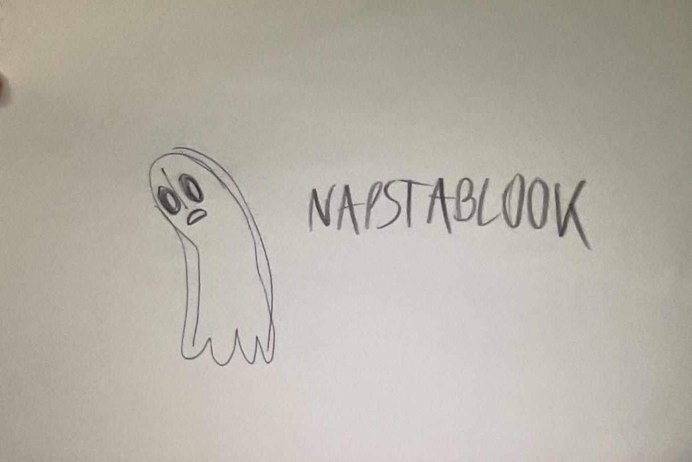 Undertale: side characters | Scrolller