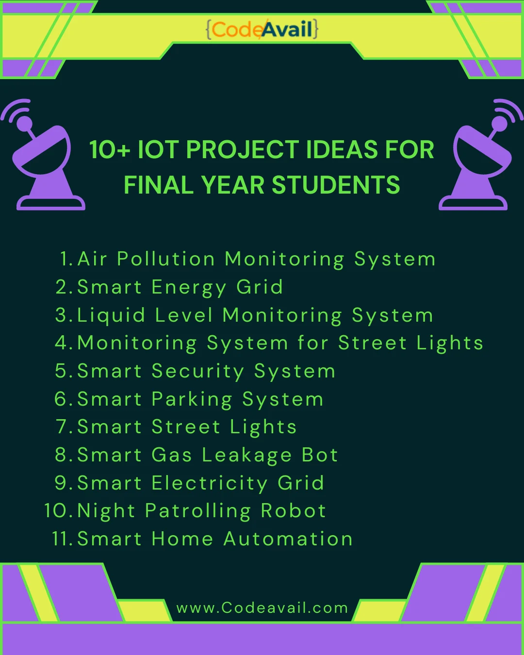 10+ IoT Project Ideas for Final Year Students | Scrolller