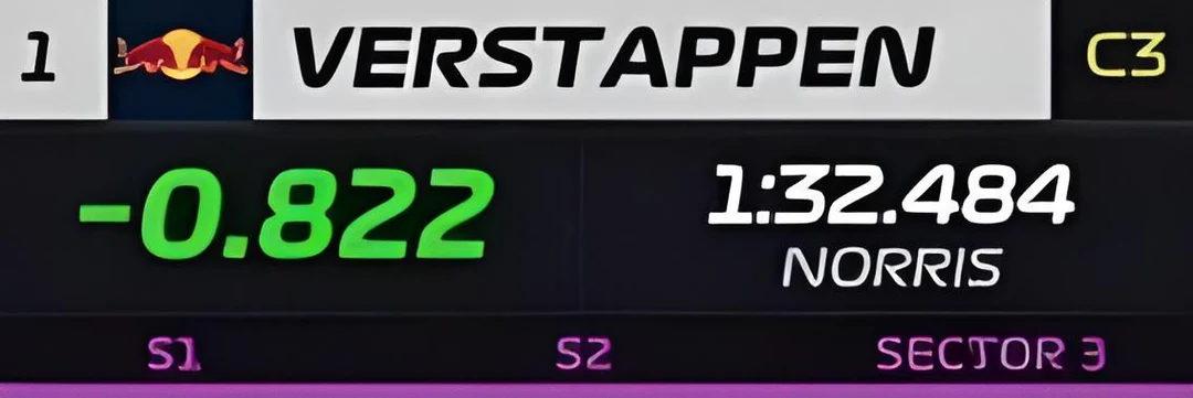 And it's lights out and away we go Max Verstappen wins the 2024 World Championship! | Scrolller