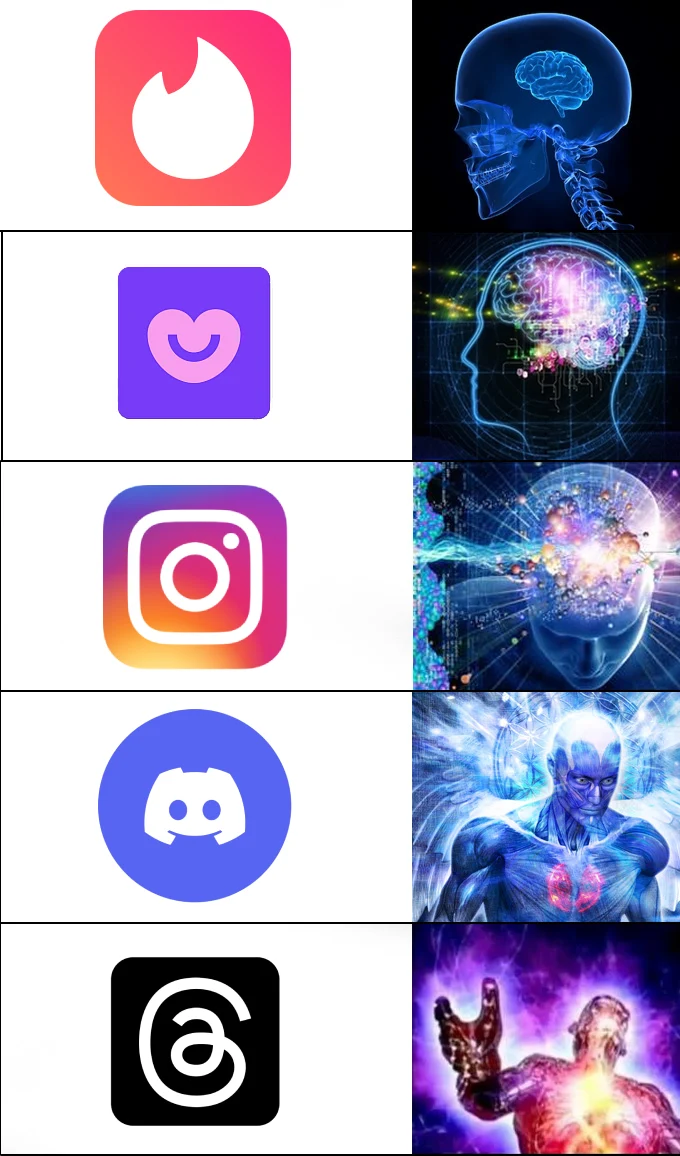 "Dating" apps in 2024 | Scrolller