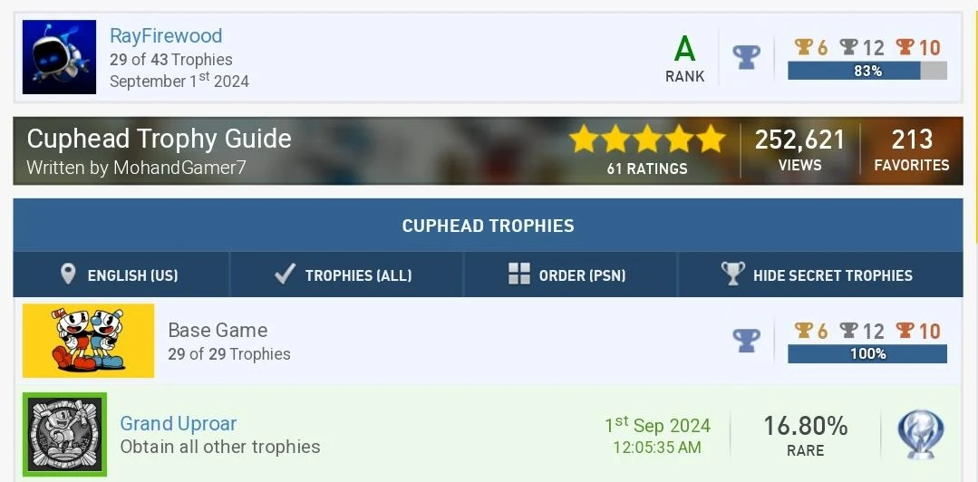 [Cuphead] Plat #125 | Scrolller