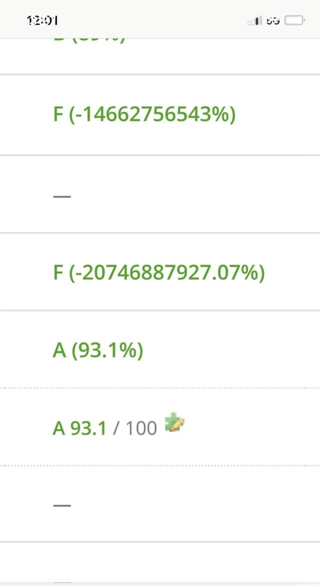 Guys I got an A on my exam! | Scrolller