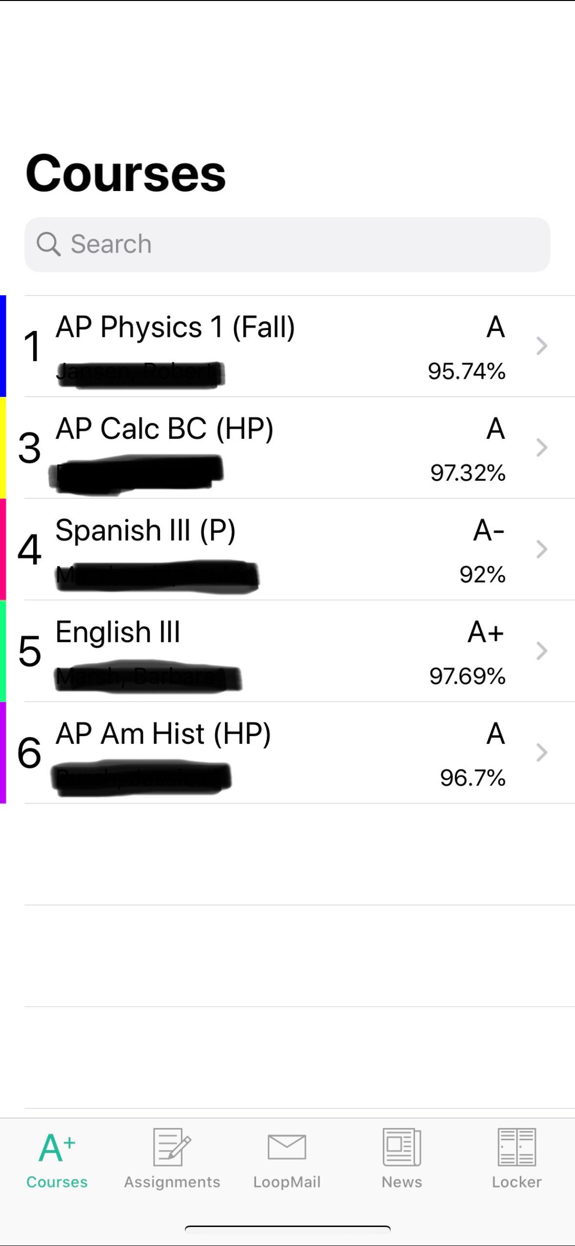 Feeling kinda nostalgic seeing all these final grades being shared (First Semester Junior Year ...