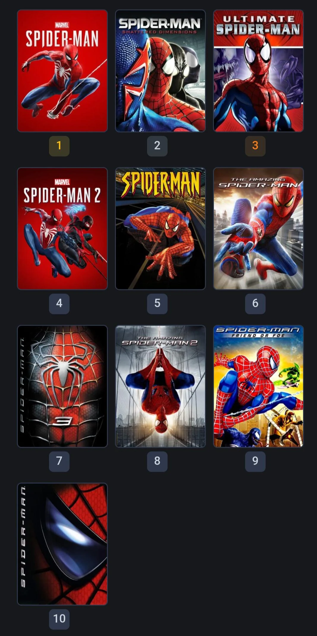 Spider-man games grid | Scrolller