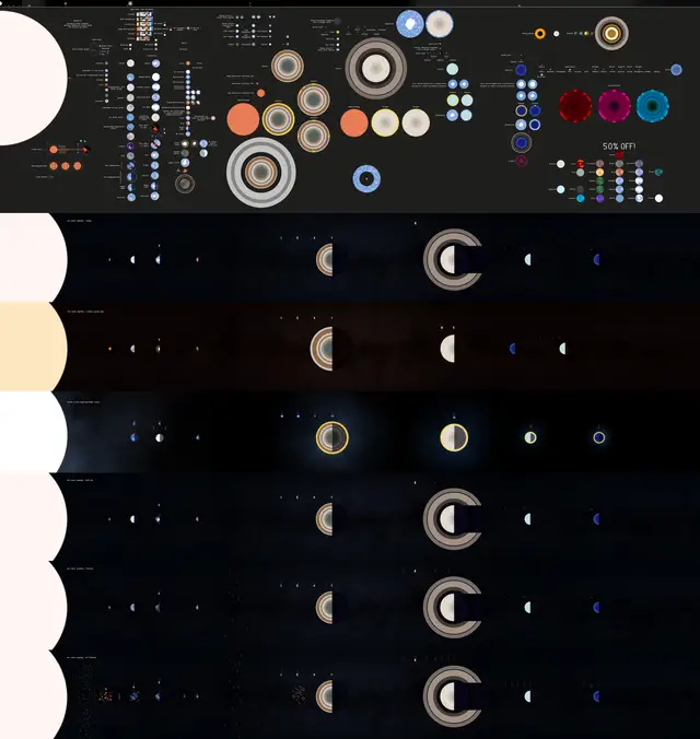 Create a solar system kit (not fully mine) | Scrolller