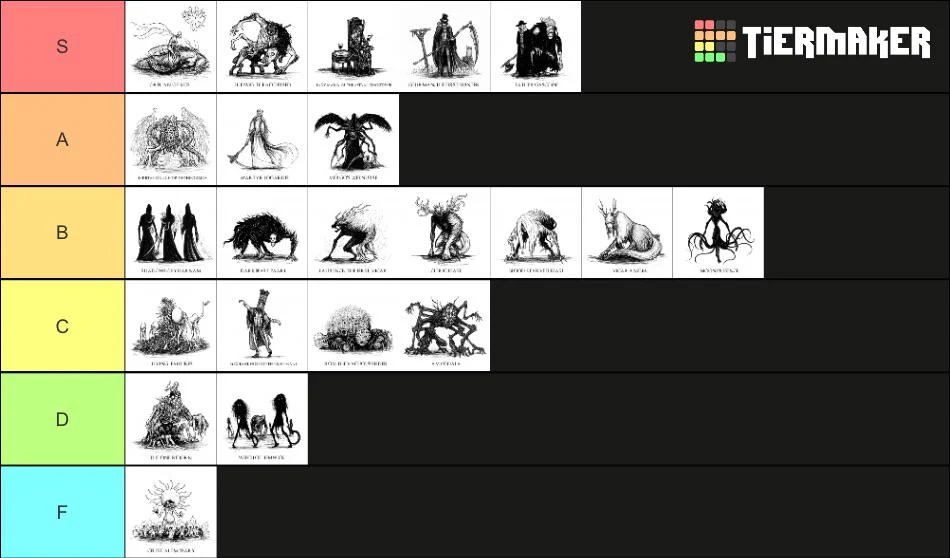 Boss tier list based on quality | Scrolller