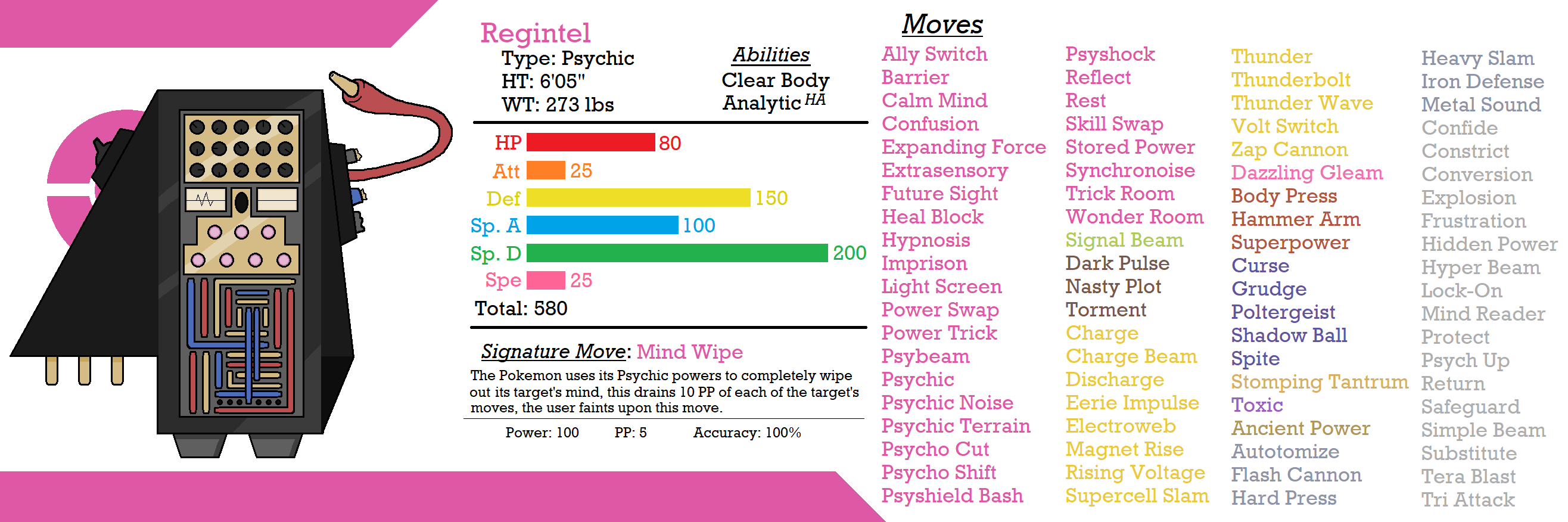 Theorymon - Regintel (Legendary Giant) | Scrolller