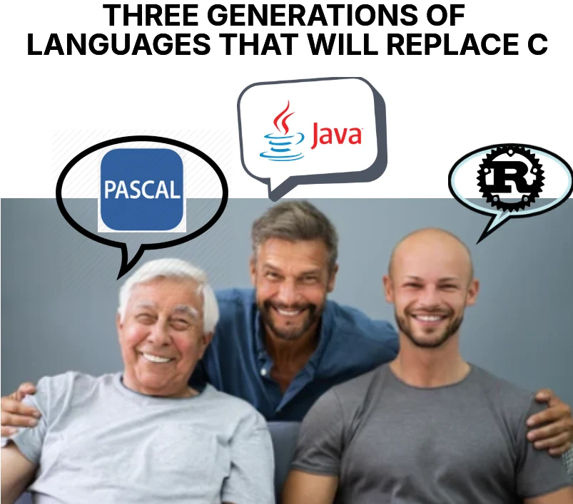 It will surely happen this time, grandpa! | Scrolller