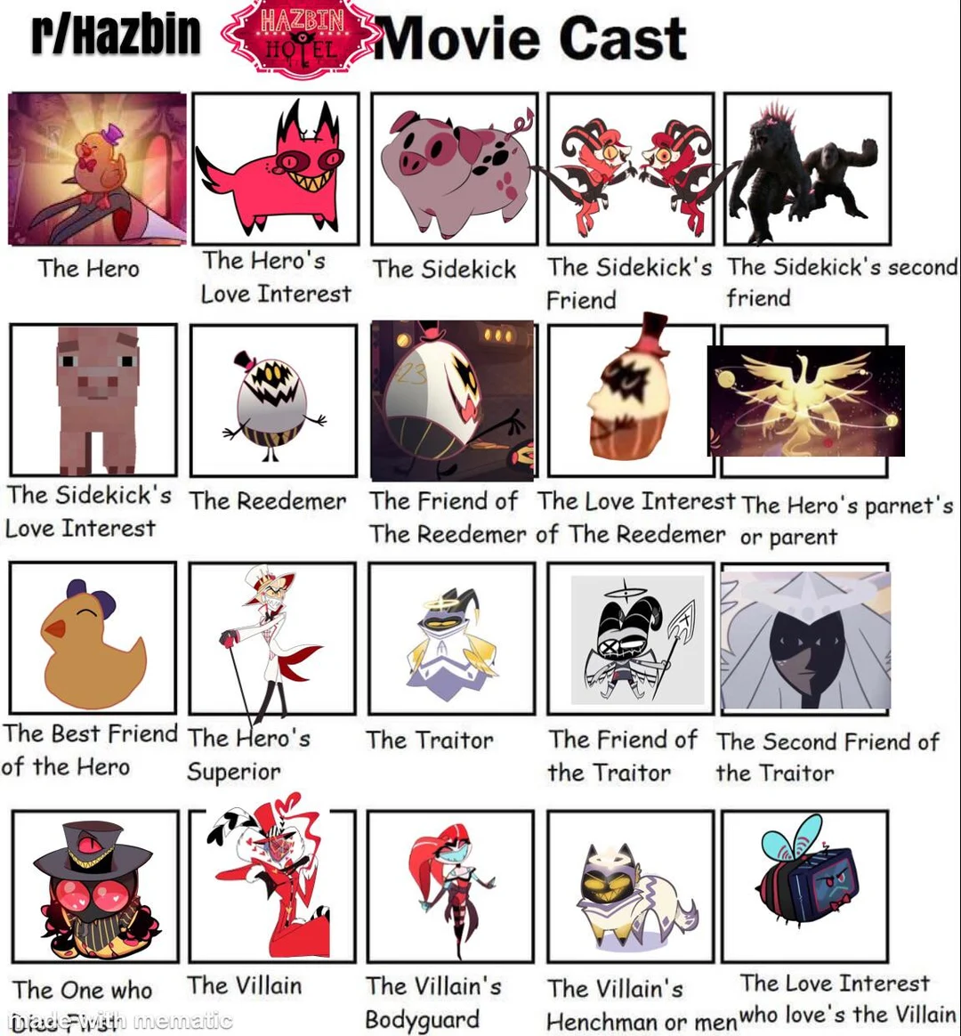 🅱️ox is the villains love interest, now what’s the plot? | Scrolller