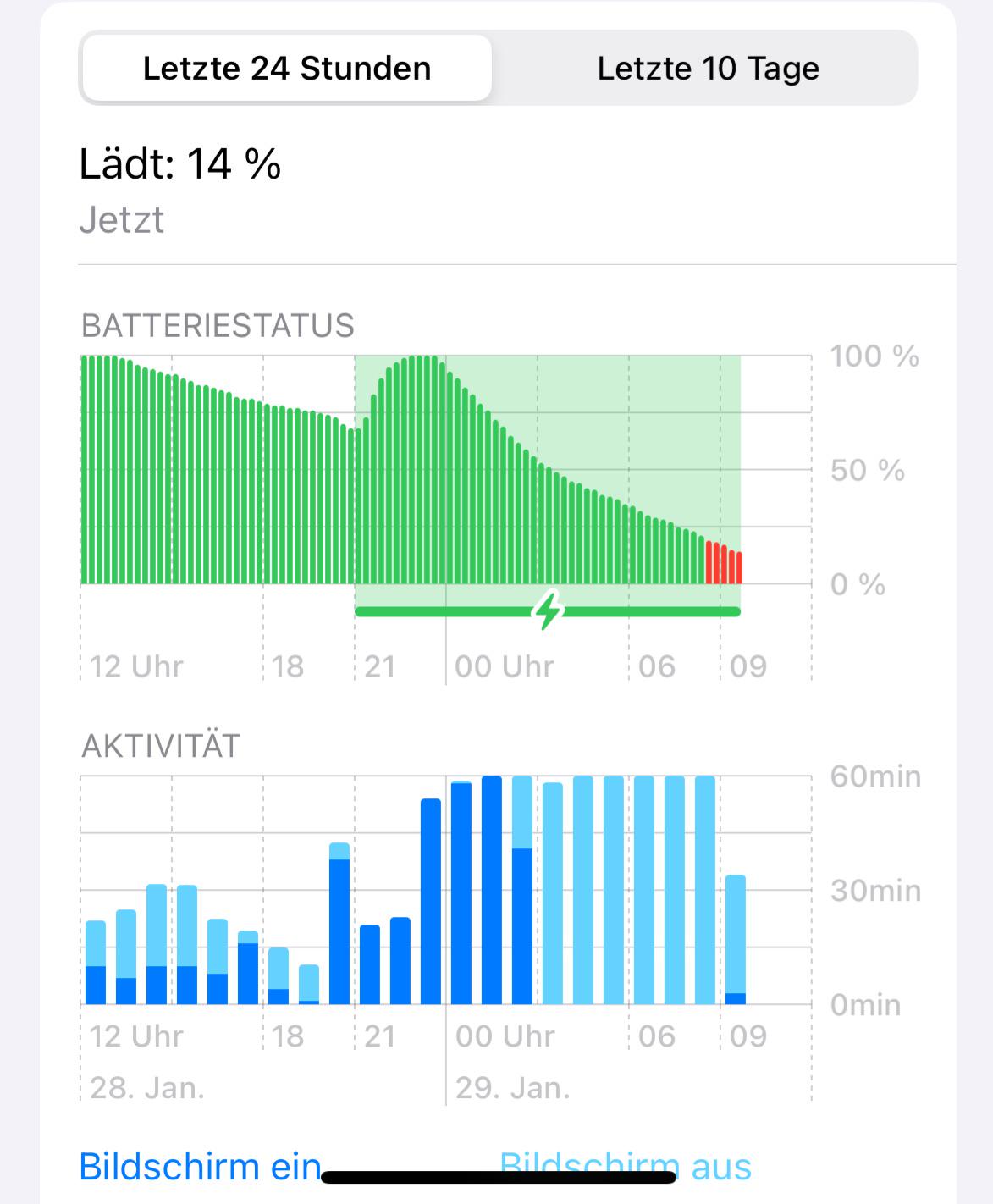 New iPhone 15 Pro | Scrolller