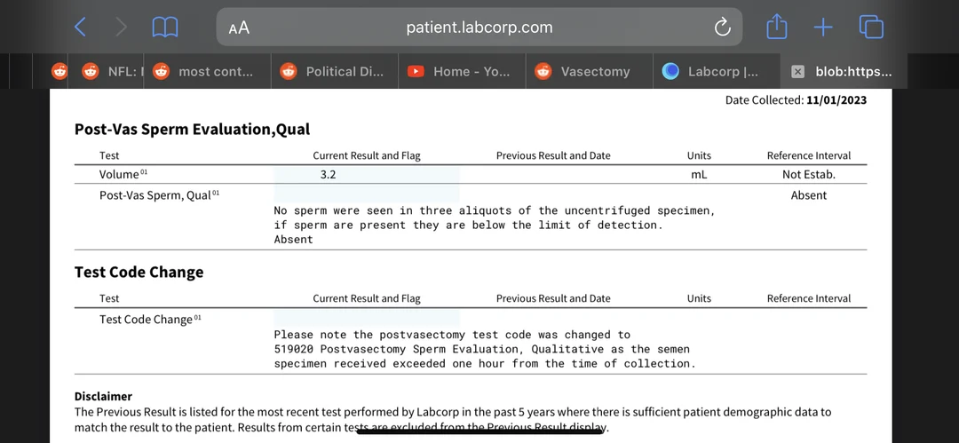 Got my results 2 months after procedure, am I clear? | Scrolller