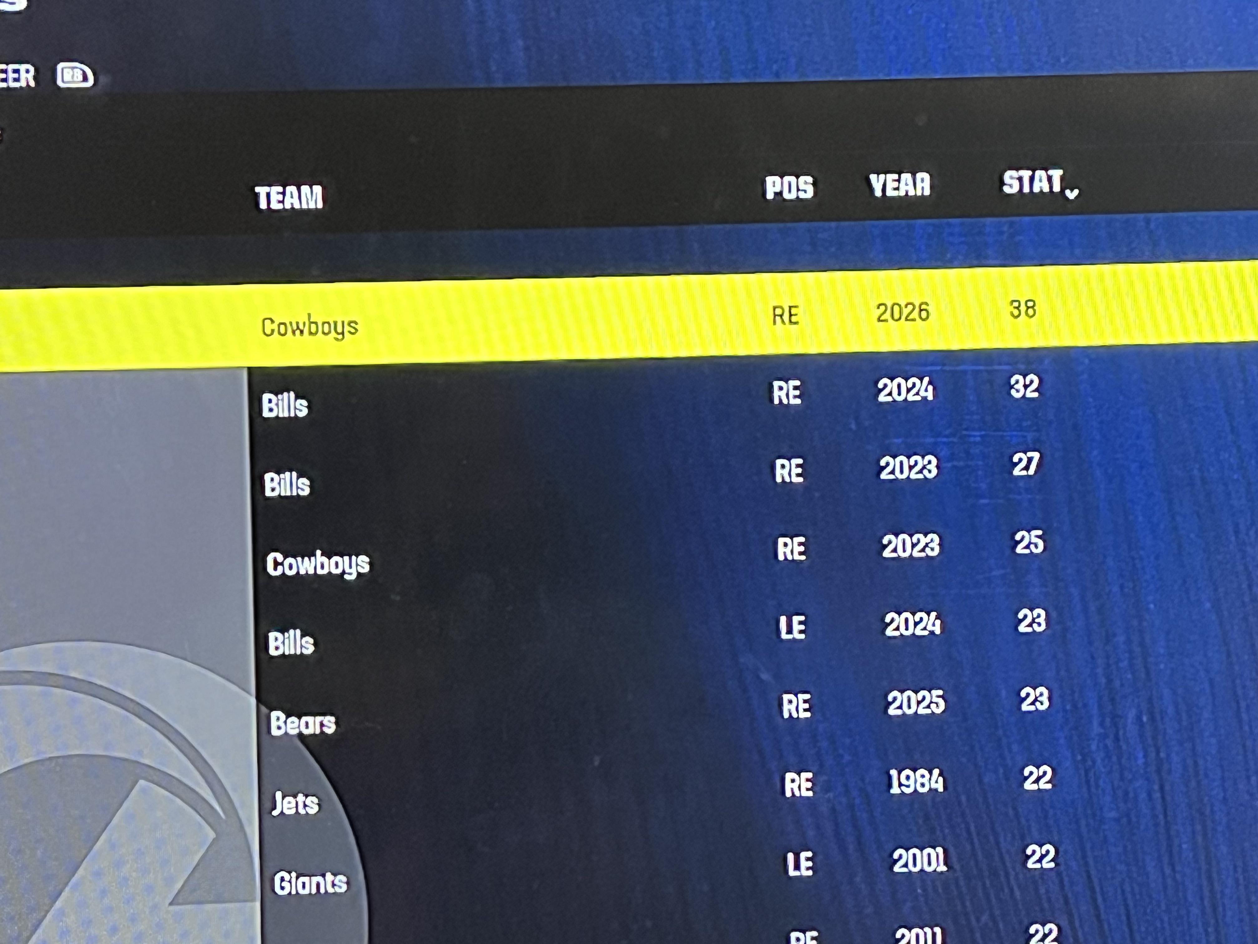 Madden glazing | Scrolller