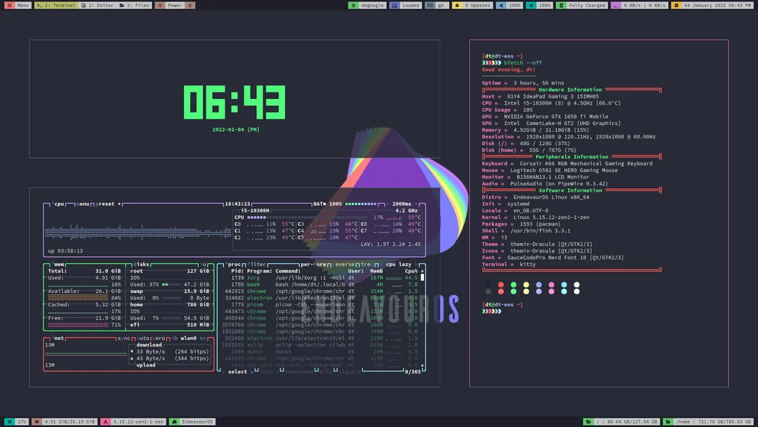 [i3wm] Dracula Theme | Scrolller