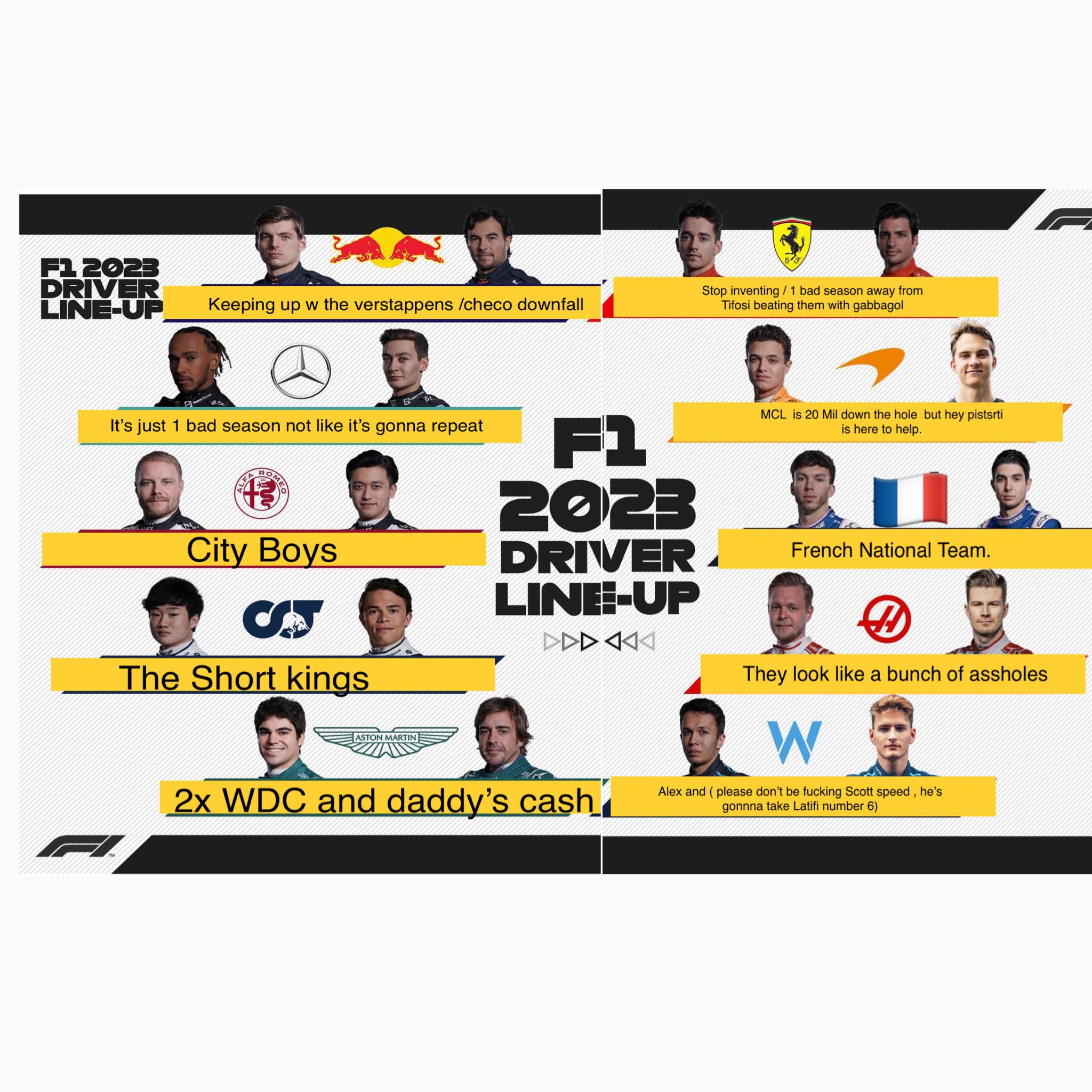 Ok driver lineup complete team nicknames | Scrolller