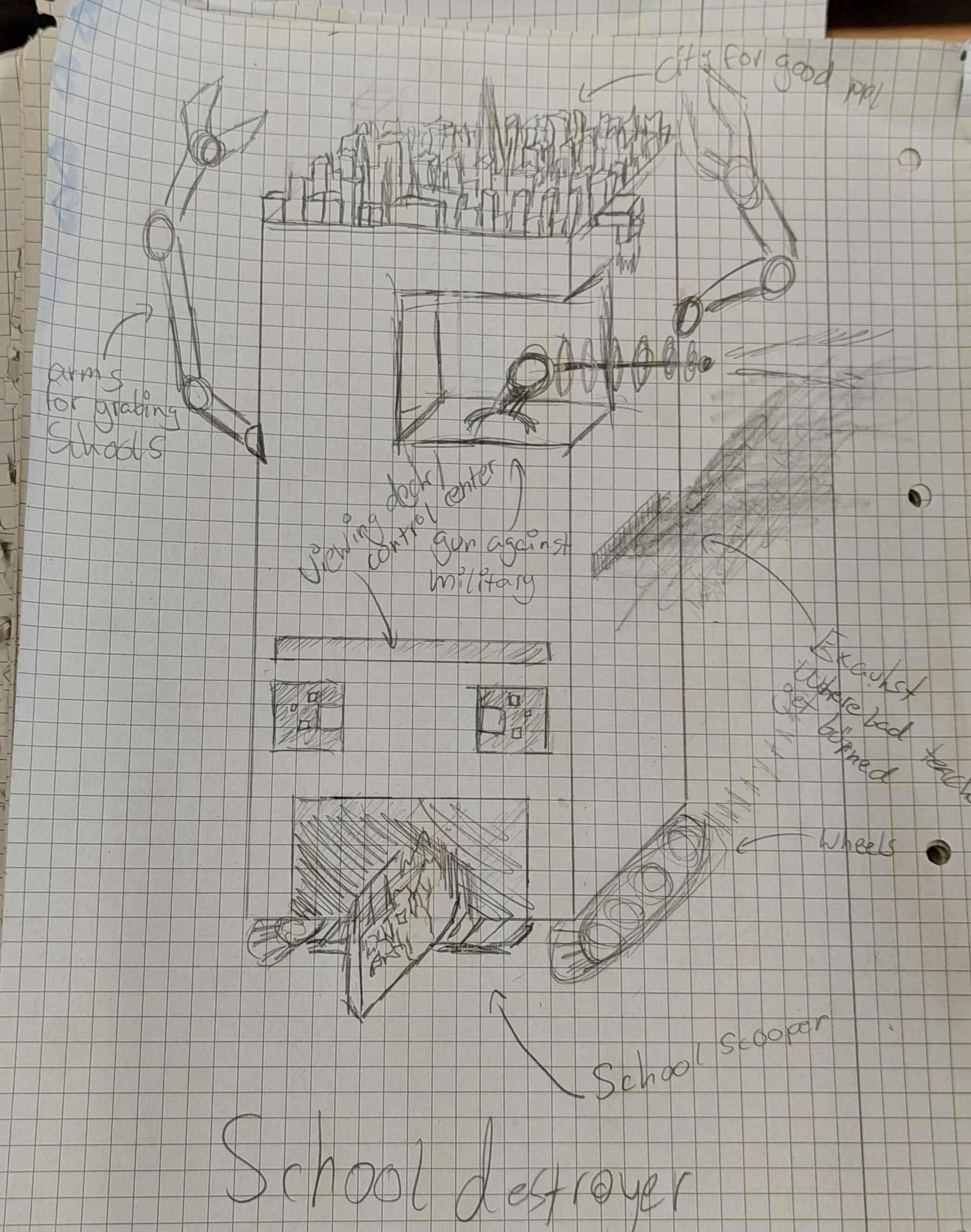 THE SCHOOL DESTROYER | Scrolller