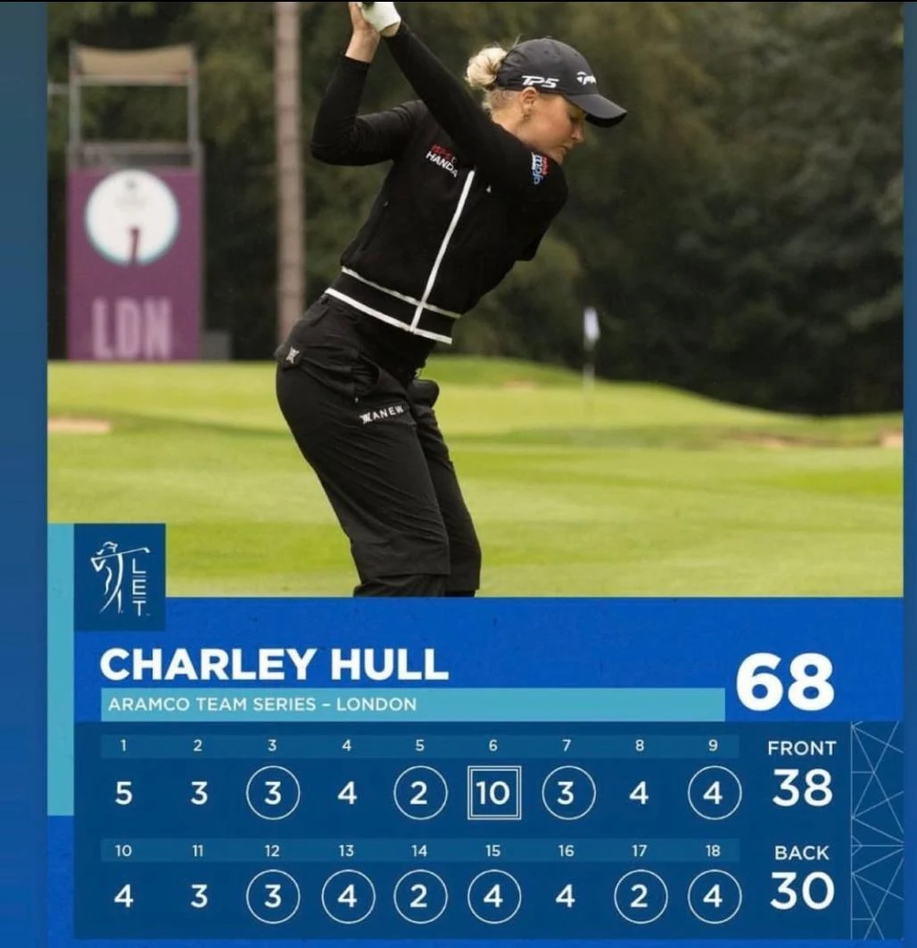 What a scorecard by Charley Hull | Scrolller
