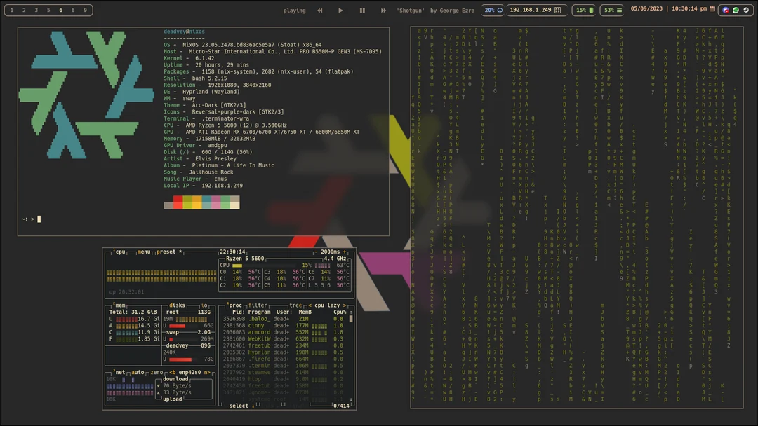 [hyprland] gruvbox theme with waybar | Scrolller