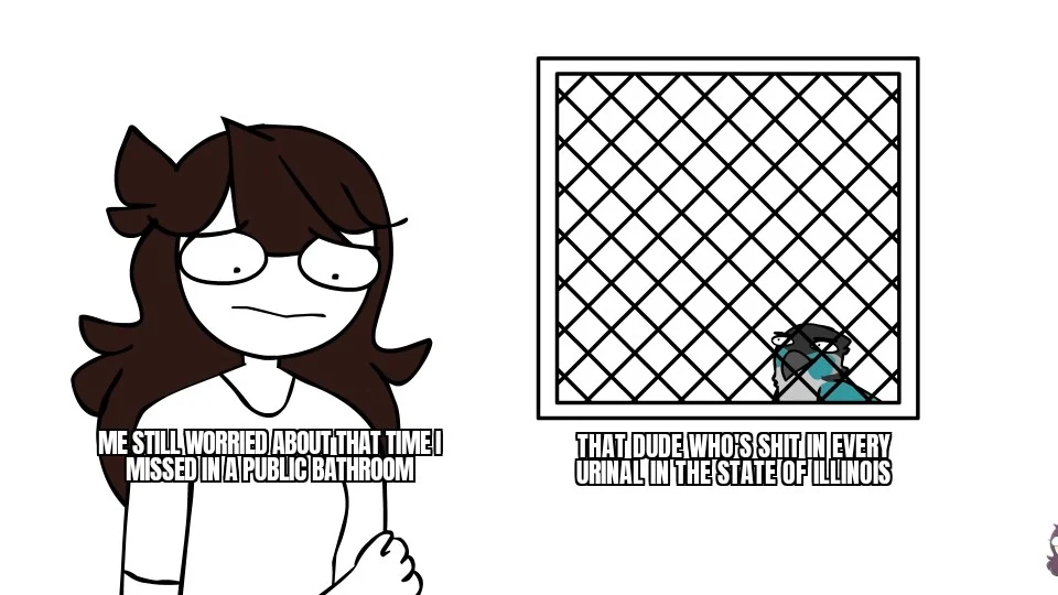 Modern day issues | Scrolller