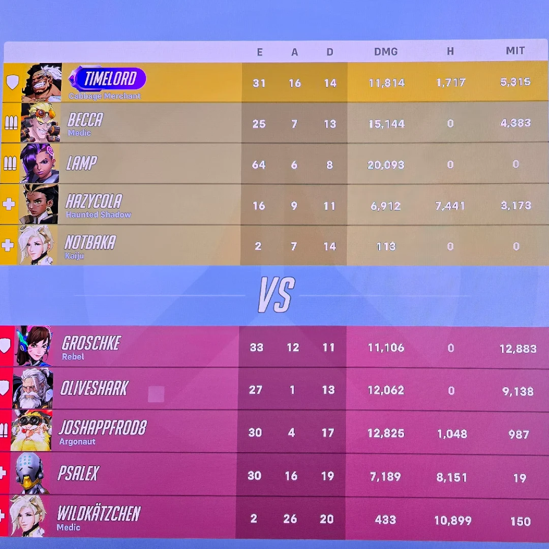 Why even play the game? (0 heal Mercy in Ranked) | Scrolller