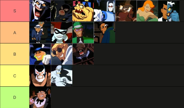 Ranking the BTAS Villains | Scrolller