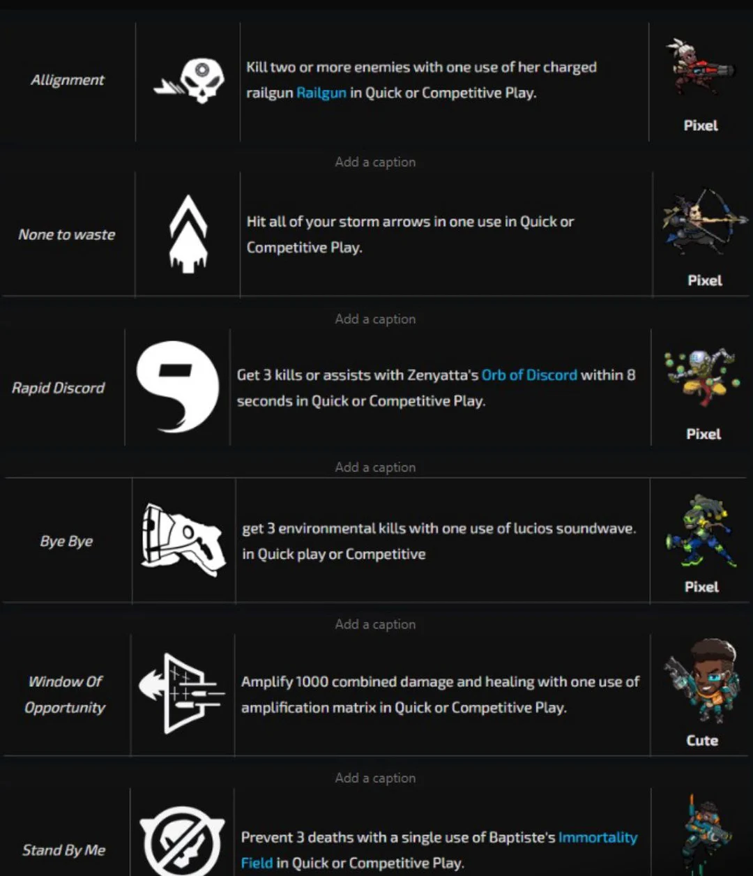 I made some hero achievements easier to get | Scrolller