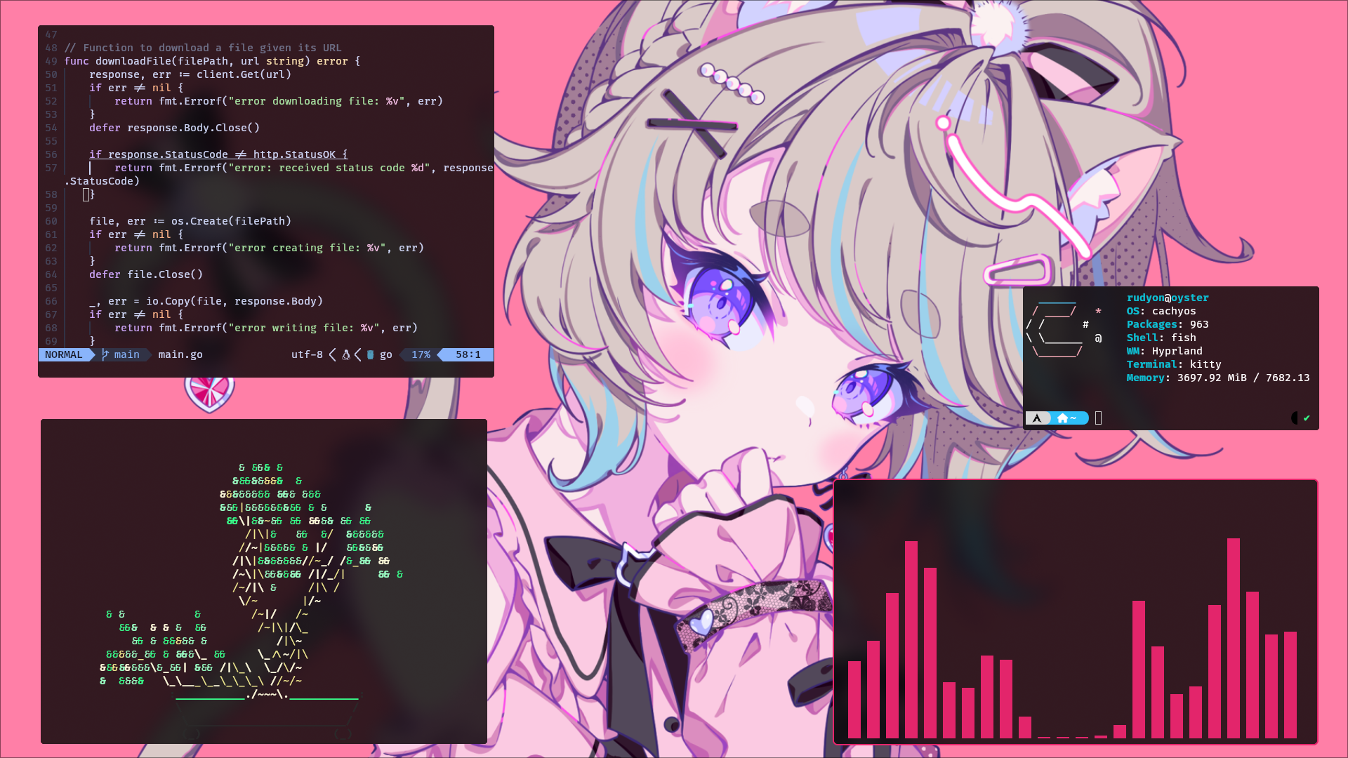 [Hyprland] barless | Scrolller