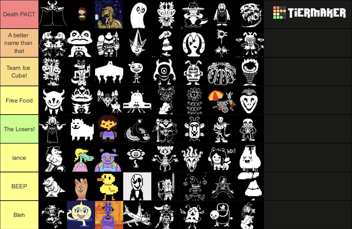 If undertale characters were on teams i made | Scrolller